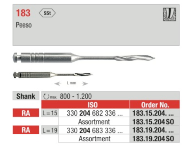 Peeso Reamers - Effective Root Canal Preparation – Eagle Dental Burs