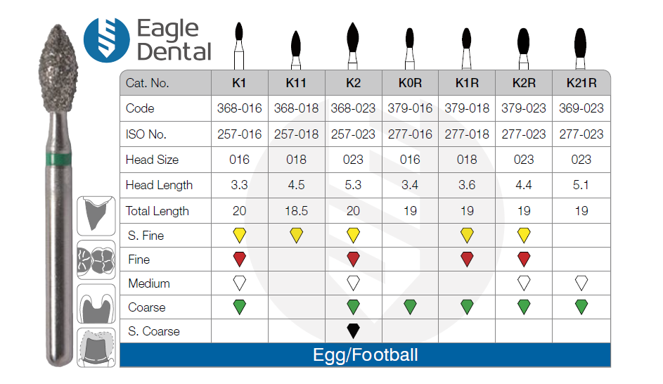 Football Diamond Burs - Eagle Dental Burs