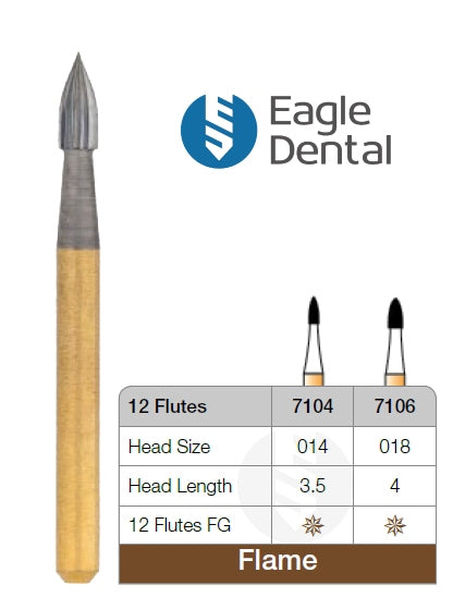 Flame Carbide Burs for Fast Reduction in Finishing and Trimming – Eagle ...