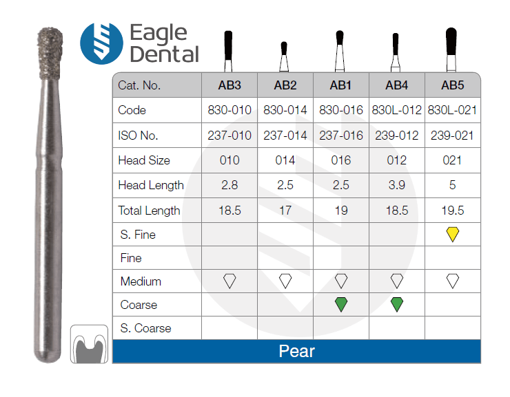 330 burs - Buy Pear Shaped Burs Online – Eagle Dental Burs