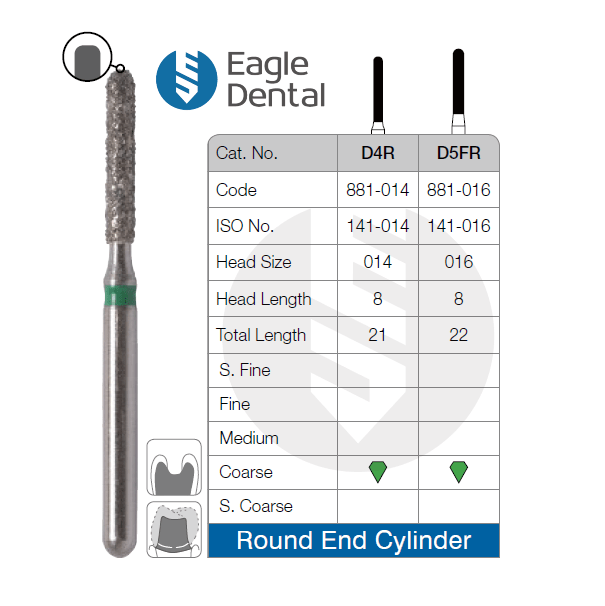 Round End Cylinder burs for Cavity, Crown & Bridge Preparation – Eagle ...